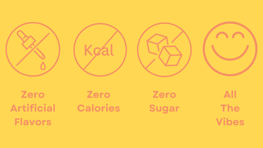 THC Drinks South Carolina: Legal Hemp Sips Explained | Sensi